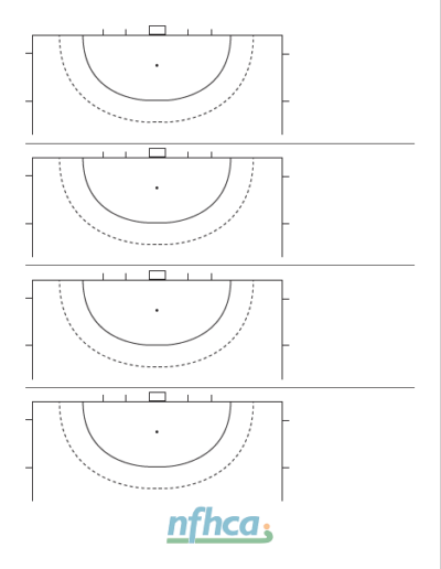Field Hockey Templates | NFHCA Coaching Tools & Diagrams