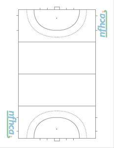 Field Hockey Templates | NFHCA Coaching Tools & Diagrams
